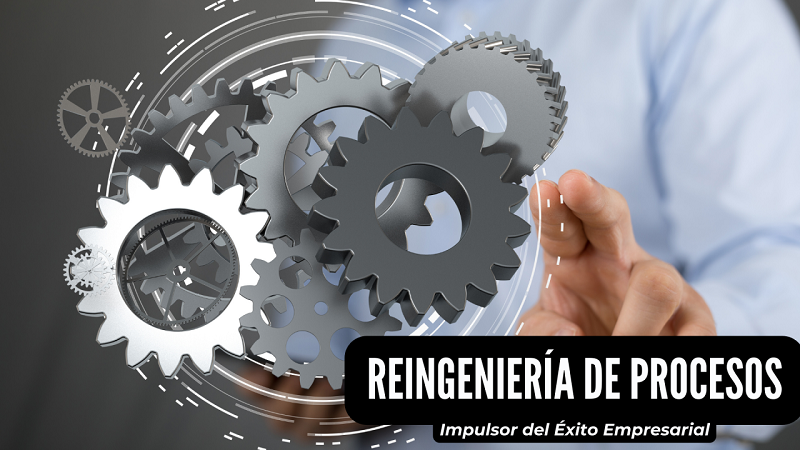 Reingeniería De Procesos: 6 Beneficios Para La Eficiencia ...